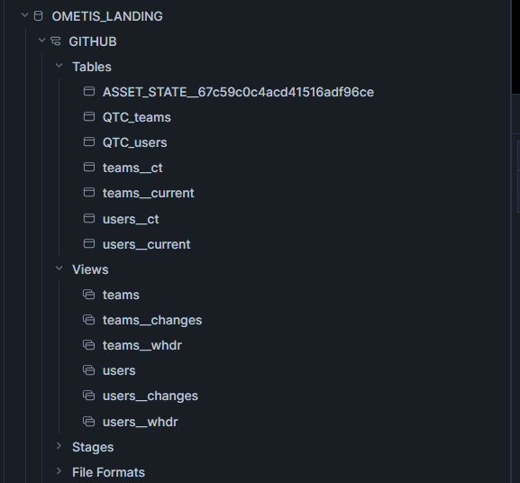 Mastering CI/CD in QTC: a three-part guide to deployment. Part 1: initial dev to prod
