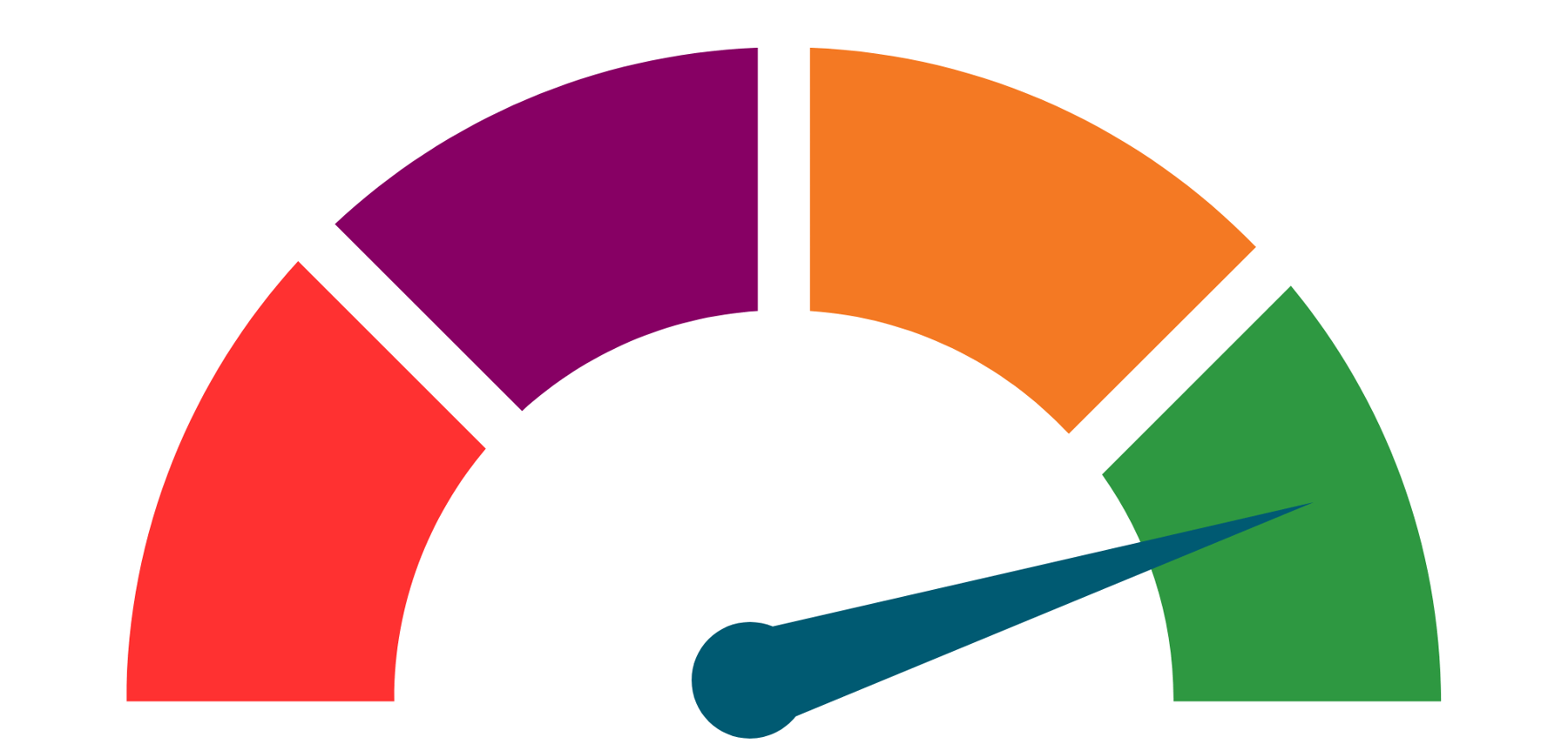 Ometis: The UK's largest Qlik Elite Partner | Book a Qlik demo