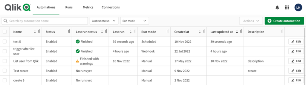 Qlik Cloud January + February 2022 Release - What's New - Ometis