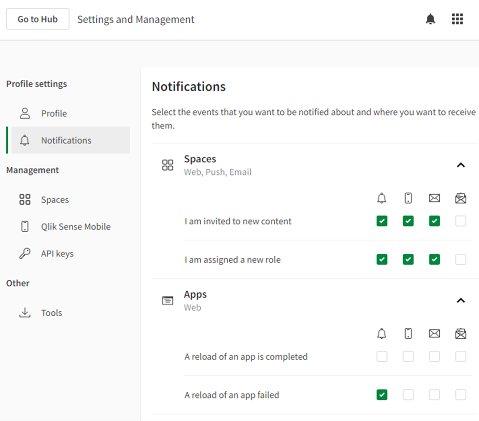 What's New in Qlik Cloud September 2022