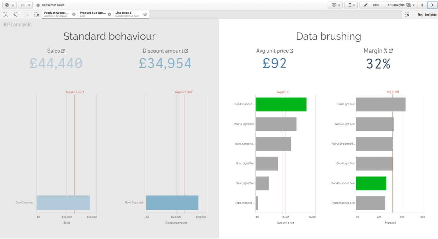 Data Brushing in Qlik Sense - A Step-By-Step Guide - Ometis Blog