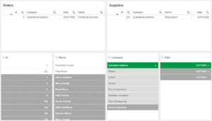 Synthetic Keys in Qlik Sense - How to resolve issues | Ometis