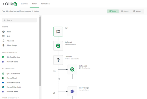 What's new in Qlik Sense SaaS September 2021 - Ometis