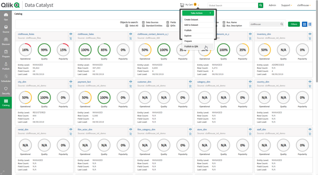 Qlik Data Catalyst (The Missing Piece Of The Qlik Platform) - Ometis Blog